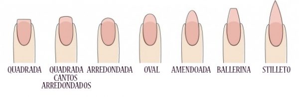 FORMATOS DE UNHA: QUAL É O SEU? - Bella Hair Cosméticos MG